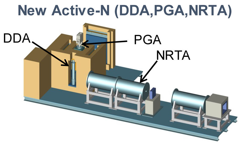 Technology Development and Contribution to CTBT - Japan Atomic Energy ...