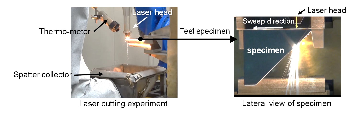 Laser Processing Test Field: JAEA Tsuruga Comprehensive Research and ...